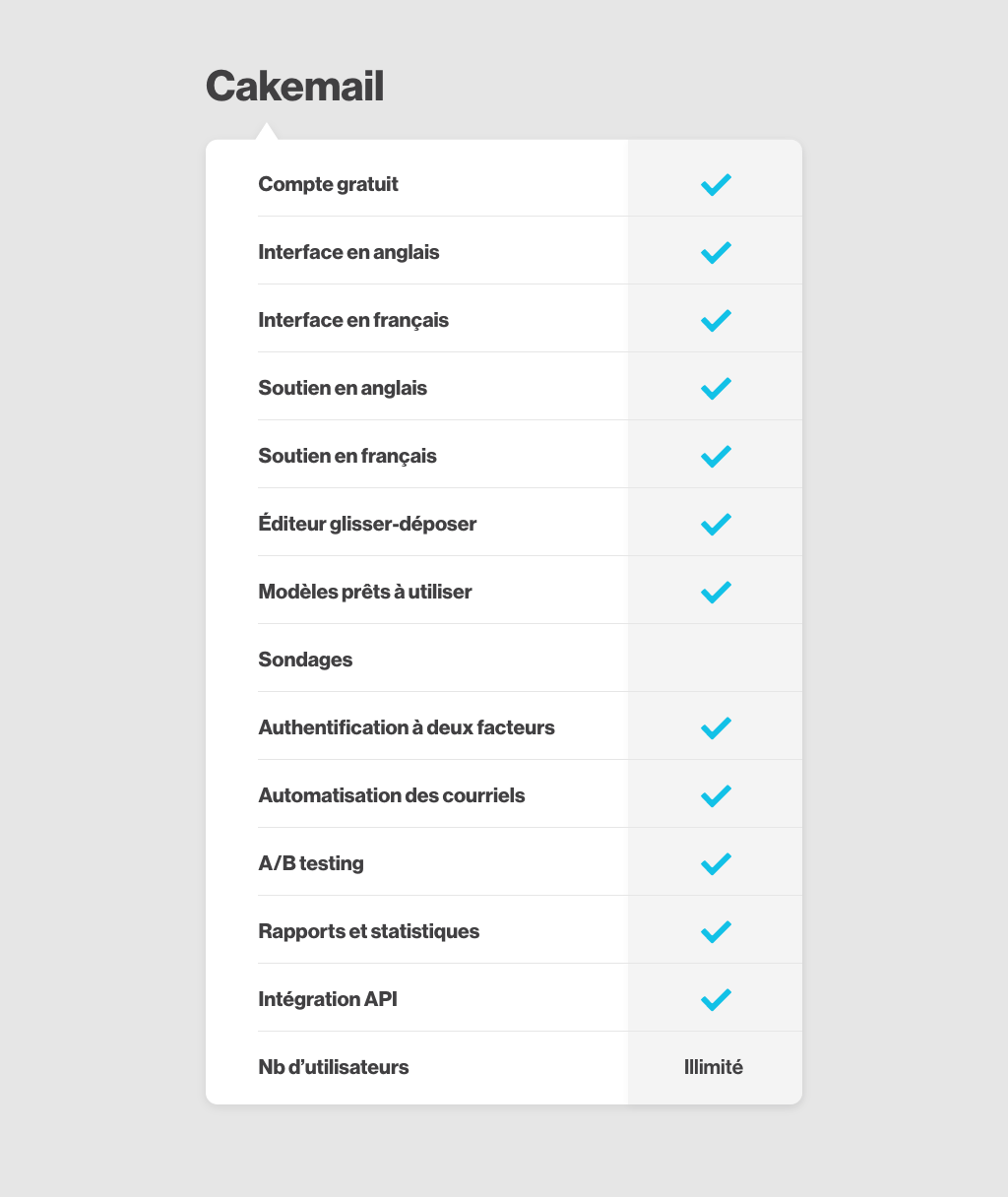 TOP 10 des meilleurs logiciels d’emailing au Canada [2023]