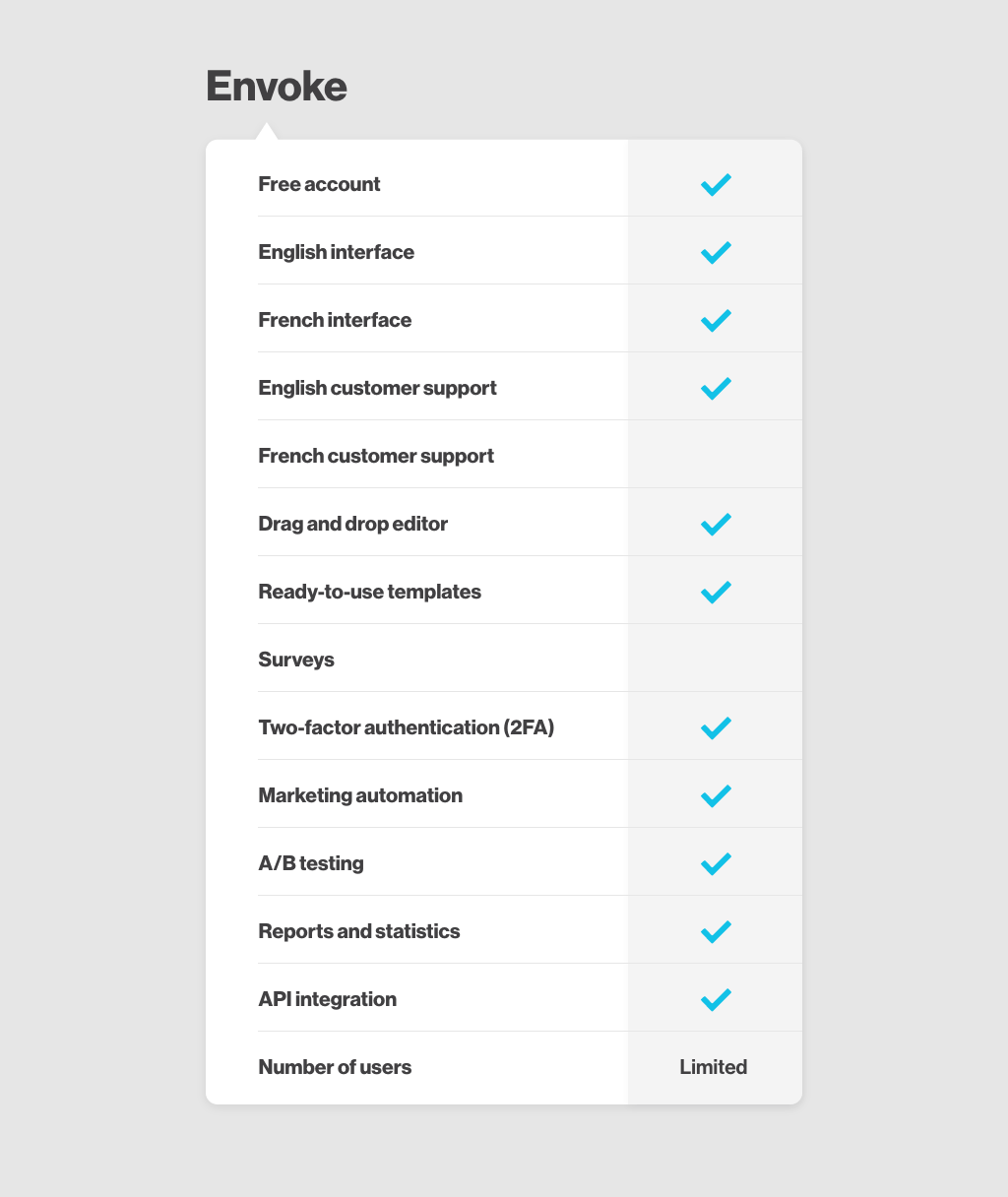 10 Best Email Marketing Platforms In Canada 2023 10-best-email-marketing-platforms-in-canada-2023