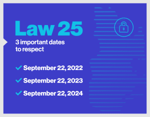 Law 25 : Everything you need to know