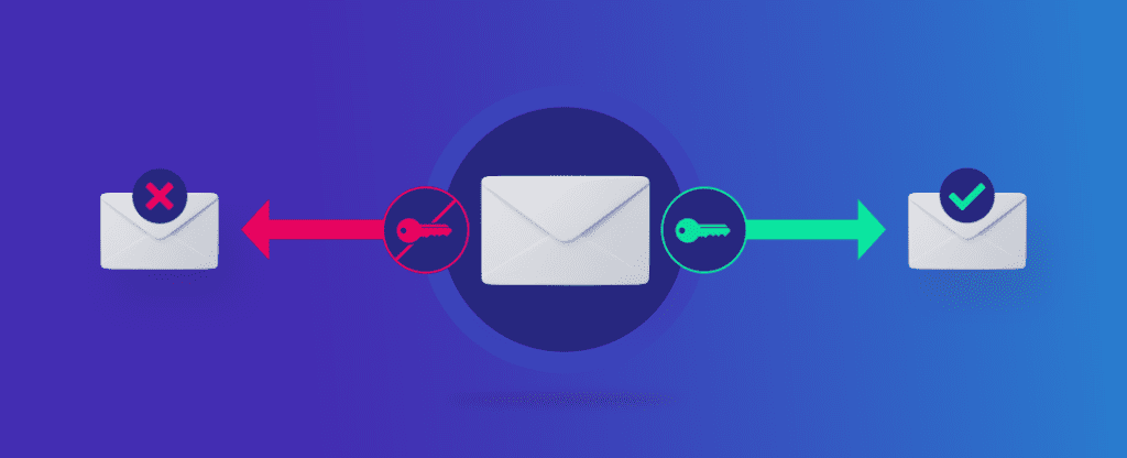 What Is A Dmarc Spf And Dkim Authentication