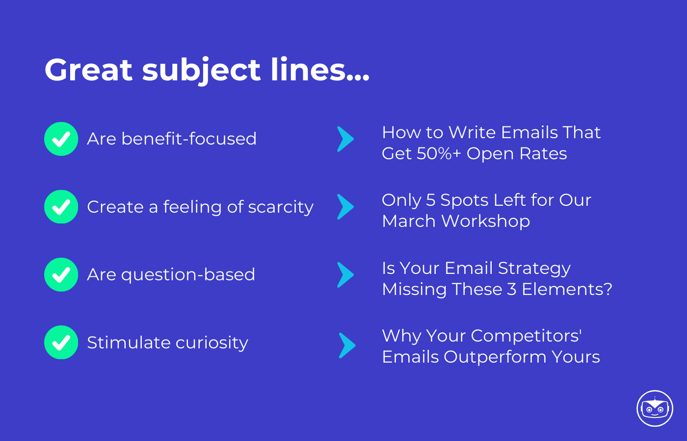 The Anatomy of Clickable Email Subject Lines